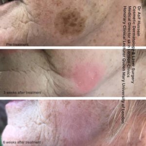 Treatments | Dr. H Consult